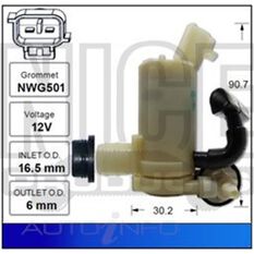 Supercheap Auto Australia