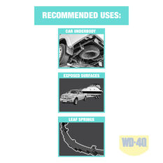 Grease | Supercheap Auto Australia