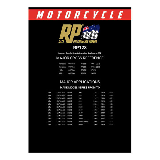 Race Performance Motorcycle Oil Filter RP128 | Supercheap Auto
